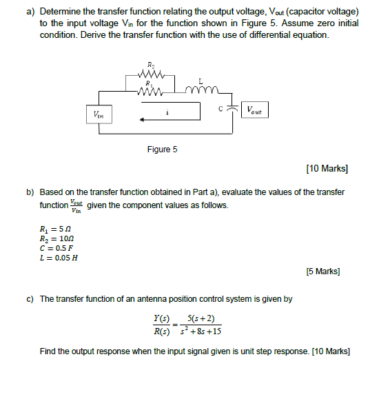 Solved a) ﻿Determine the transfer function relating the | Chegg.com