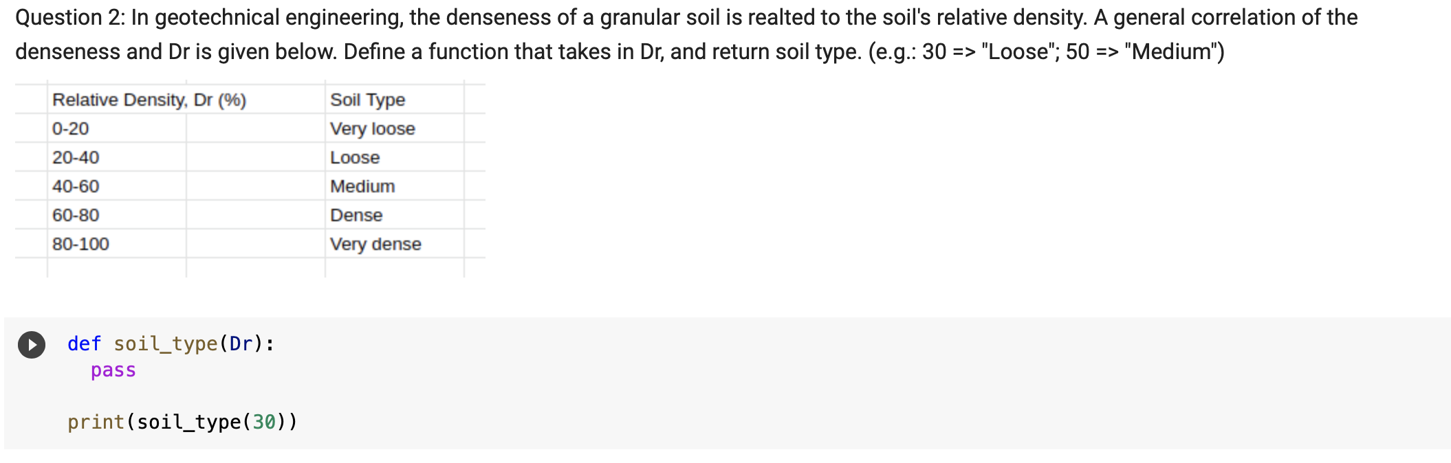 Solved Question 2: In geotechnical engineering, the | Chegg.com