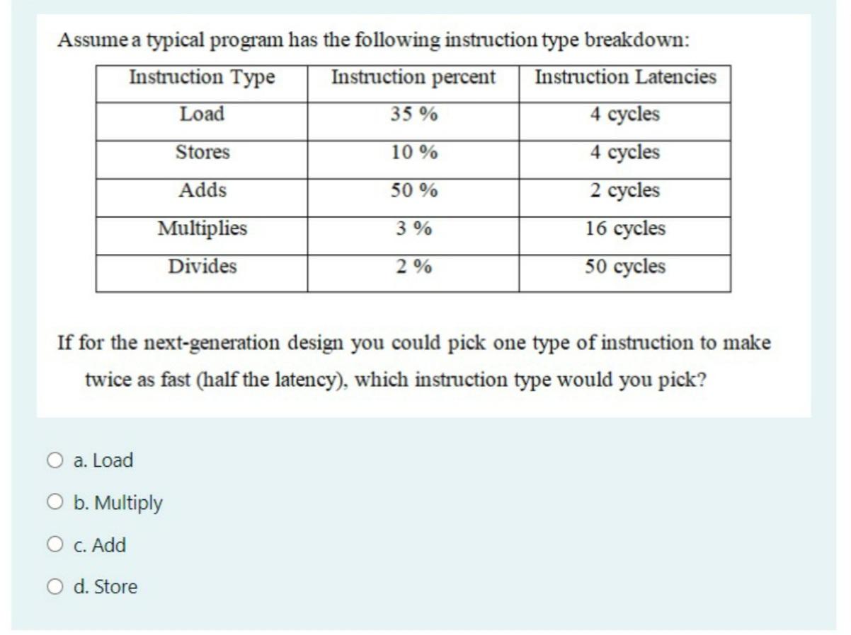 Solved For the 8-bit word 00111001, the check bits stored | Chegg.com