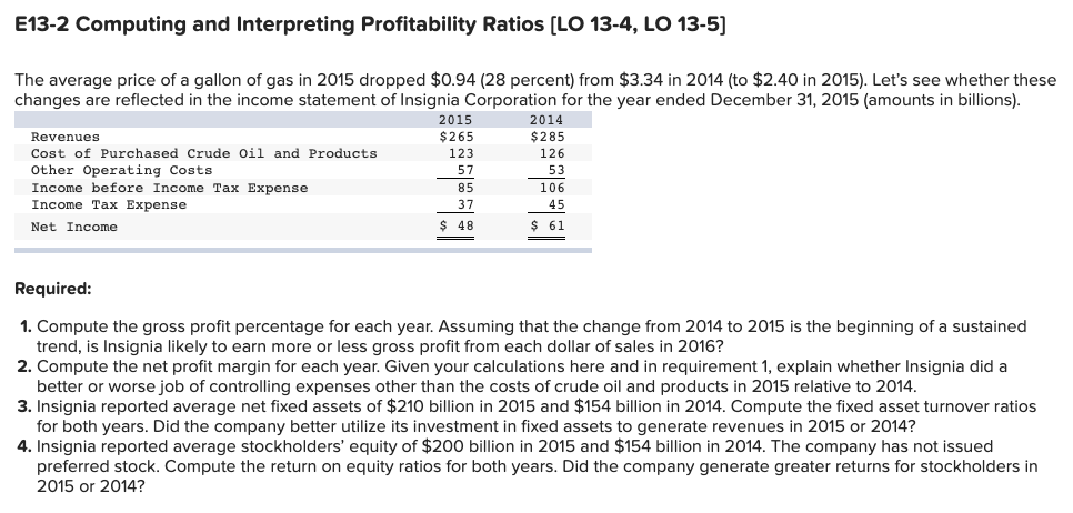 Solved E13-2 Computing and Interpreting Profitability Ratios | Chegg.com