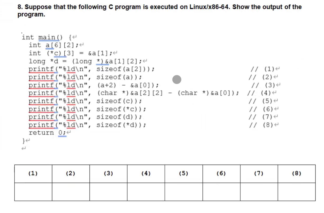 Solved 8. Suppose that the following C program is executed | Chegg.com