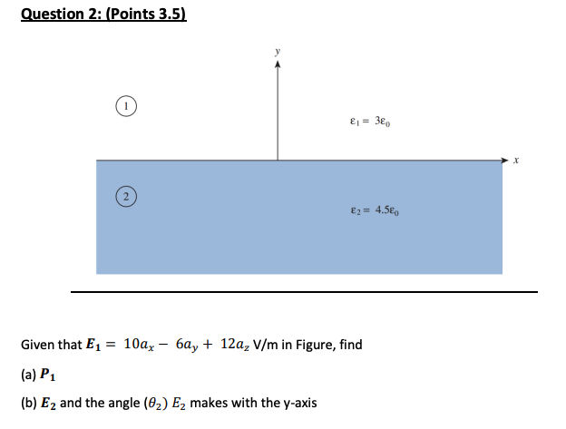 Solved Question 2: (Points 3.5) Given that E1=10ax−6ay+12az | Chegg.com