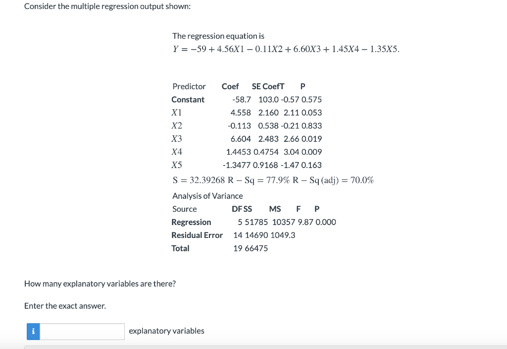 Consider the multiple regression output shown: The | Chegg.com