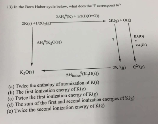 Solved 12) Below is a molecular orbital diagram for HF. | Chegg.com