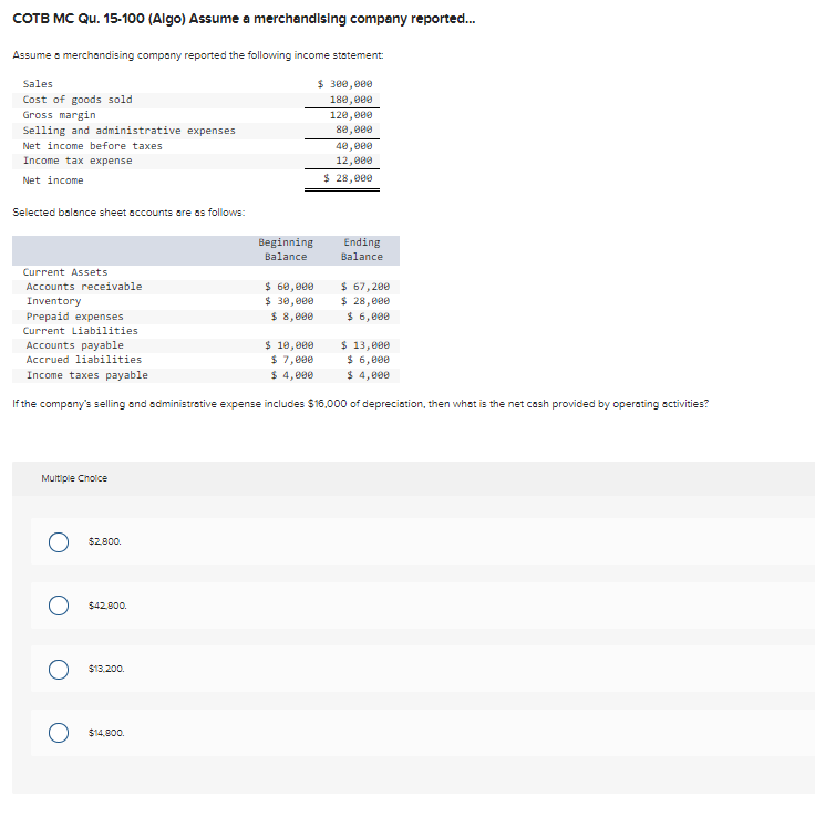 Solved COTB MC Qu. 15-100 (Algo) Assume a merchandlsing | Chegg.com
