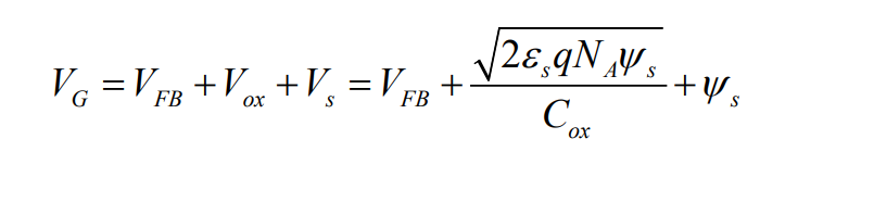 Solved MOSCAP was manufactured with the following materials, | Chegg.com