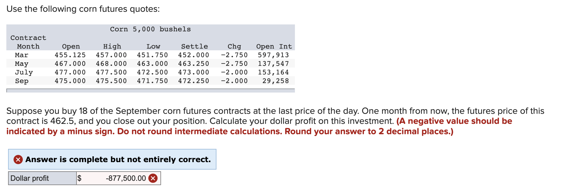 Solved Use the following corn futures quotes: Suppose you | Chegg.com