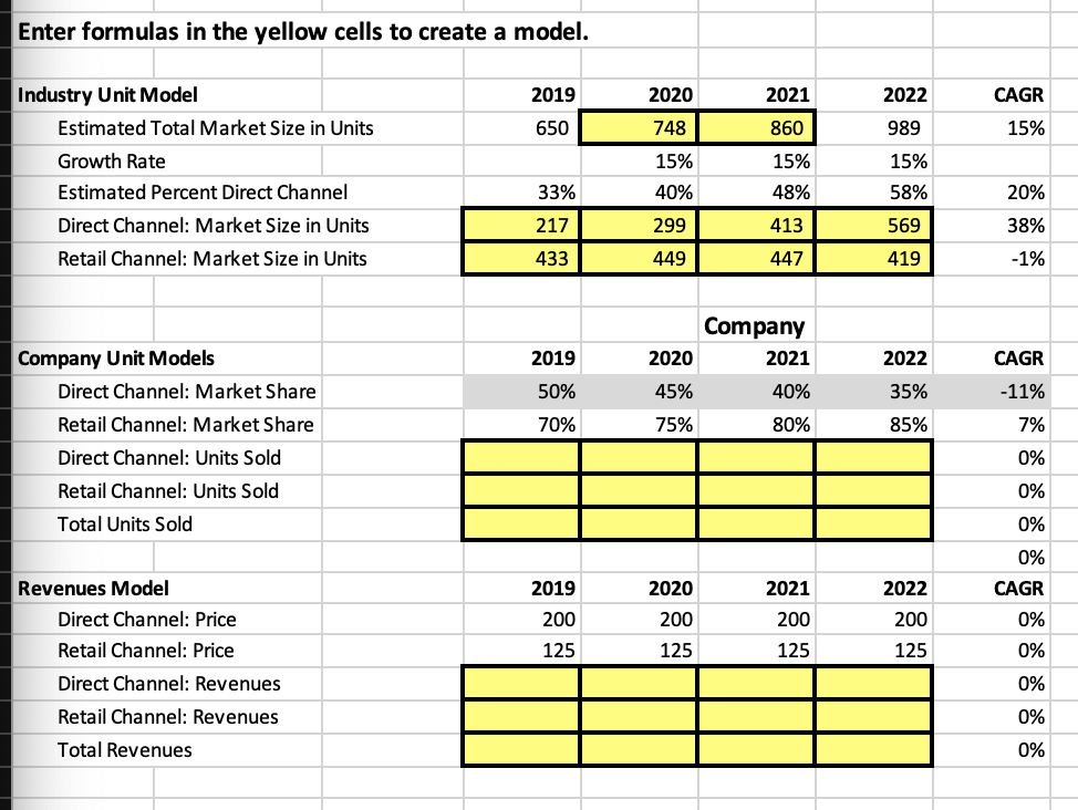 Enter formulas in the yellow cells to create a model. | Chegg.com