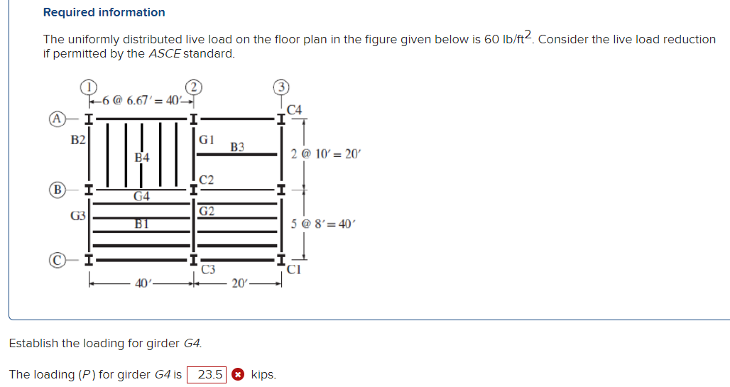 Solved Required informationThe uniformly distributed live | Chegg.com