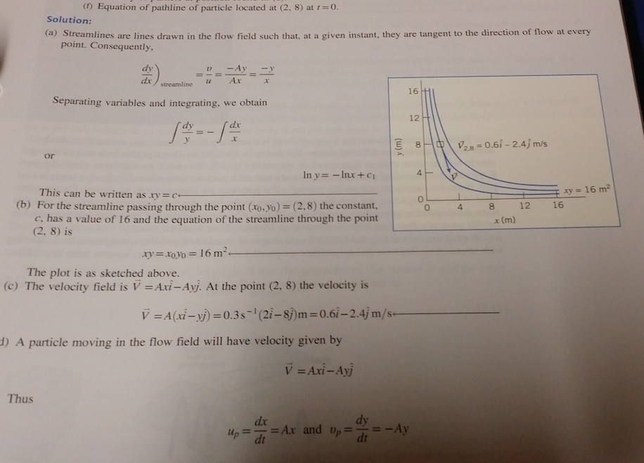 For Texbook Example 2.1 (found on page 23): use | Chegg.com