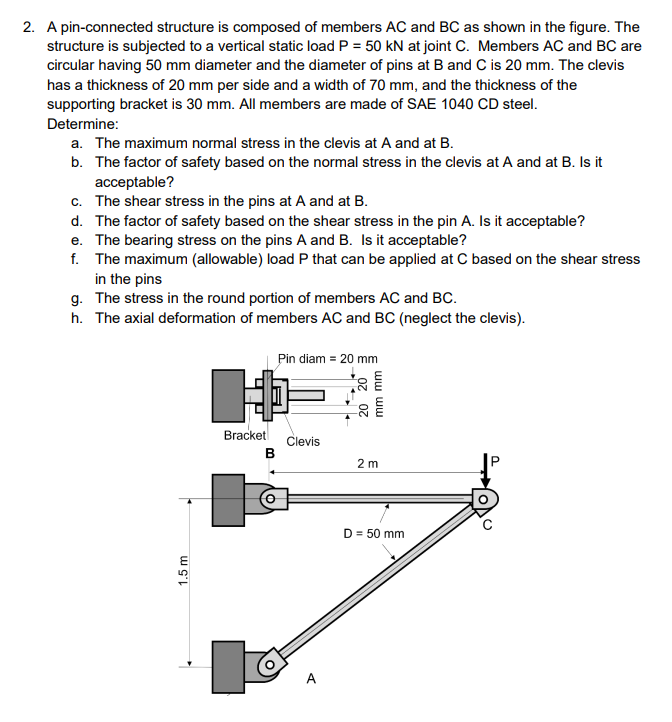 Solved 2. A pin-connected structure is composed of members | Chegg.com Solved 2. A pin-connected structure is composed of members | Chegg.com