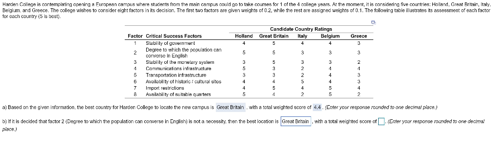 Solved Harden College is contemplating opening a Eurapean | Chegg.com