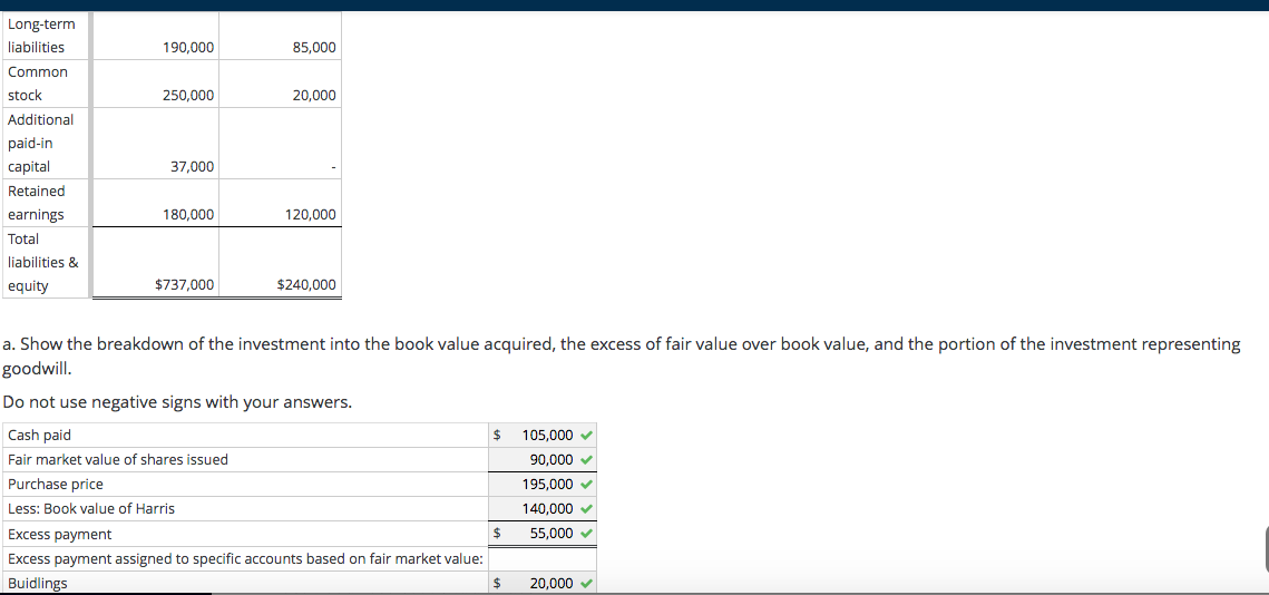 Solved Constructing the Consolidated Balance Sheet at | Chegg.com