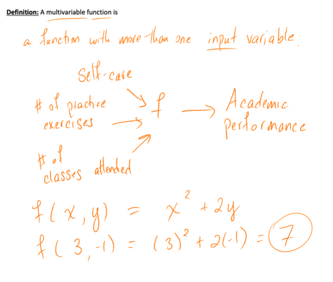 Solved 11.1 - Functions of Multiple Variables 1. Give an | Chegg.com