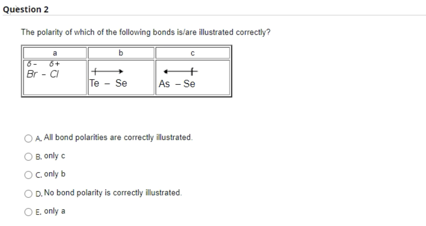 Solved Question 2 The polarity of which of the following | Chegg.com