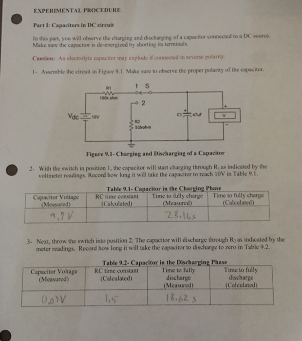 Solved EXPERIMENTAL PROCEDURE Part I: Capacitors in DC | Chegg.com