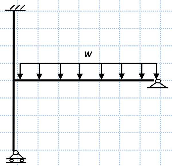 Solved Qualitatively draw the moment diagram and the | Chegg.com Solved Qualitatively draw the moment diagram and the | Chegg.com