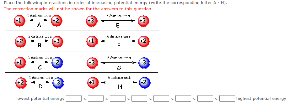 Solved lace the following interactions in order of | Chegg.com