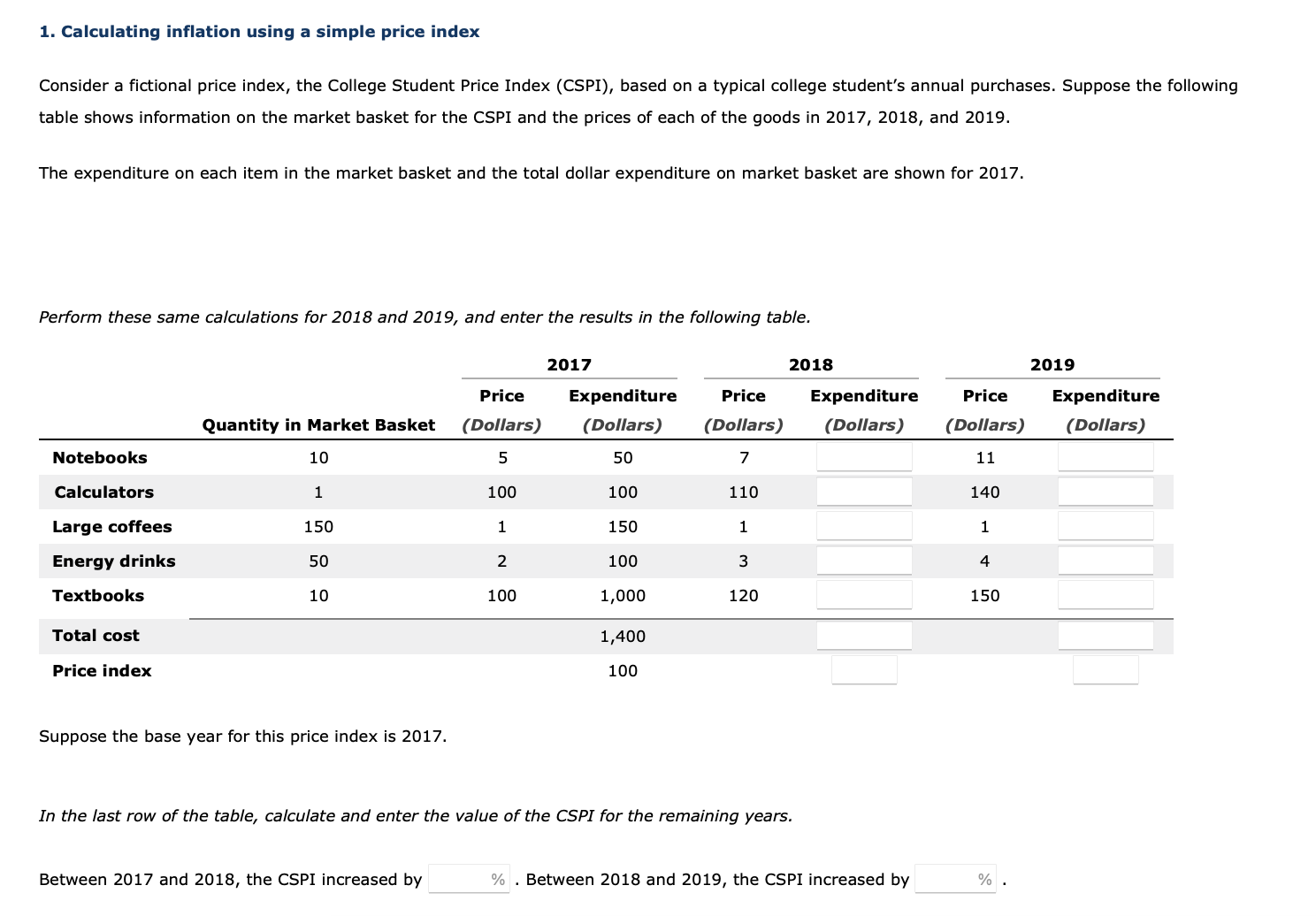 Solved 1. Calculating inflation using a simple price index | Chegg.com