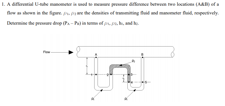 Solved 1. A differential U-tube manometer is used to measure | Chegg.com