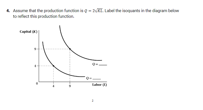 Solved Assume that the production function is Q=2KL. Label | Chegg.com
