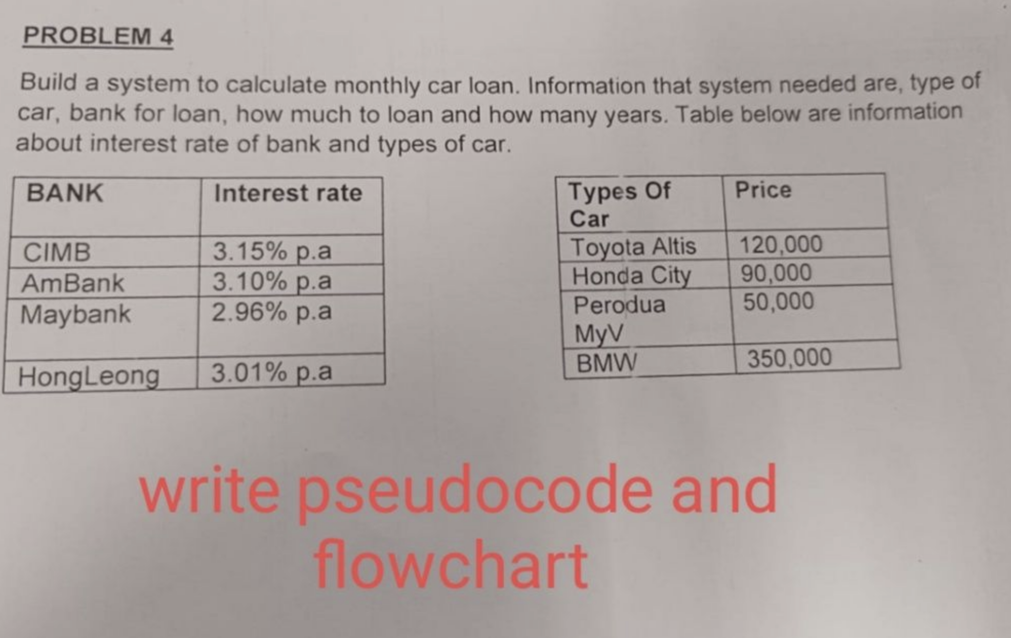 Solved PROBLEM 4Build a system to calculate monthly car | Chegg.com
