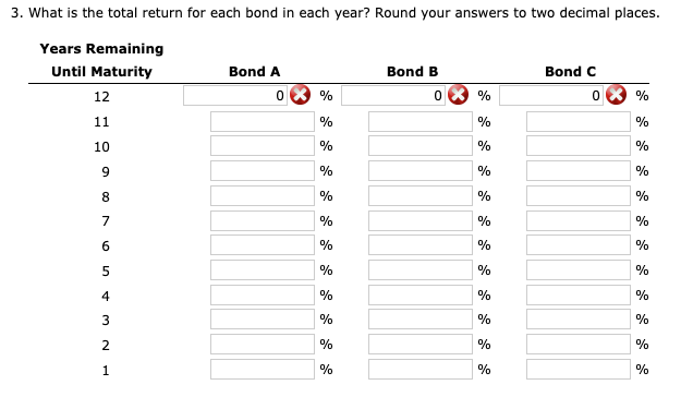 Solved 1. What is the expected current yield for each bond | Chegg.com