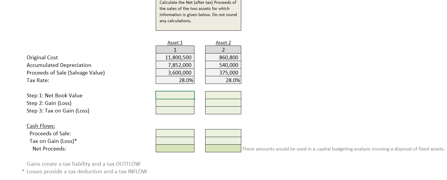 Solved Calculate the Net (after tax) Proceeds of the sales | Chegg.com