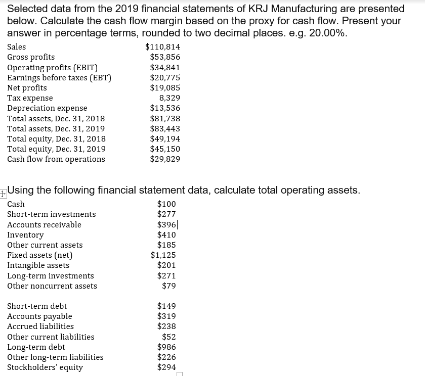 Solved Selected data from the 2019 financial statements of | Chegg.com