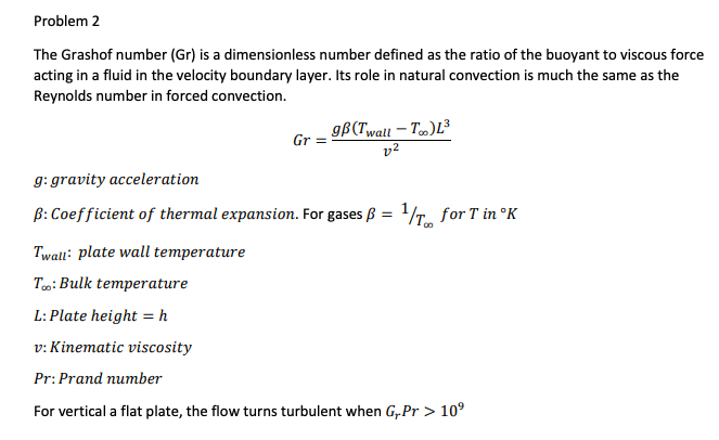 Solved Problem 2 The Grashof number (Gr) is a dimensionless | Chegg.com