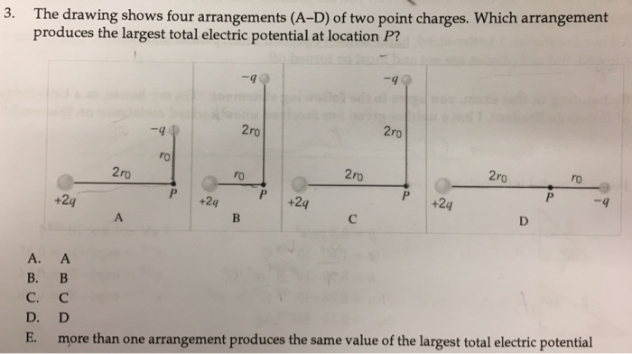 Solved The drawing shows four arrangements (A-D) of two | Chegg.com