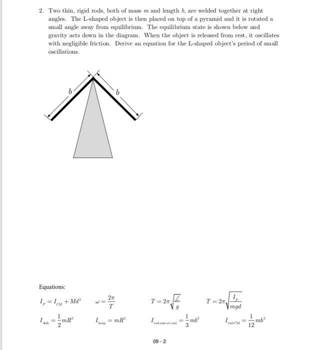 Solved 2. Two thin, rigid rods, both of mass m and length b, | Chegg.com