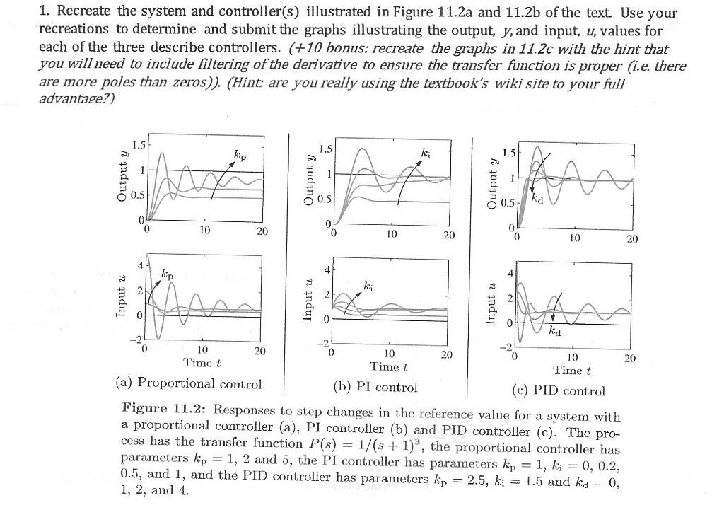 Solved 1. Recreate the system and controller(s) illustrated | Chegg.com