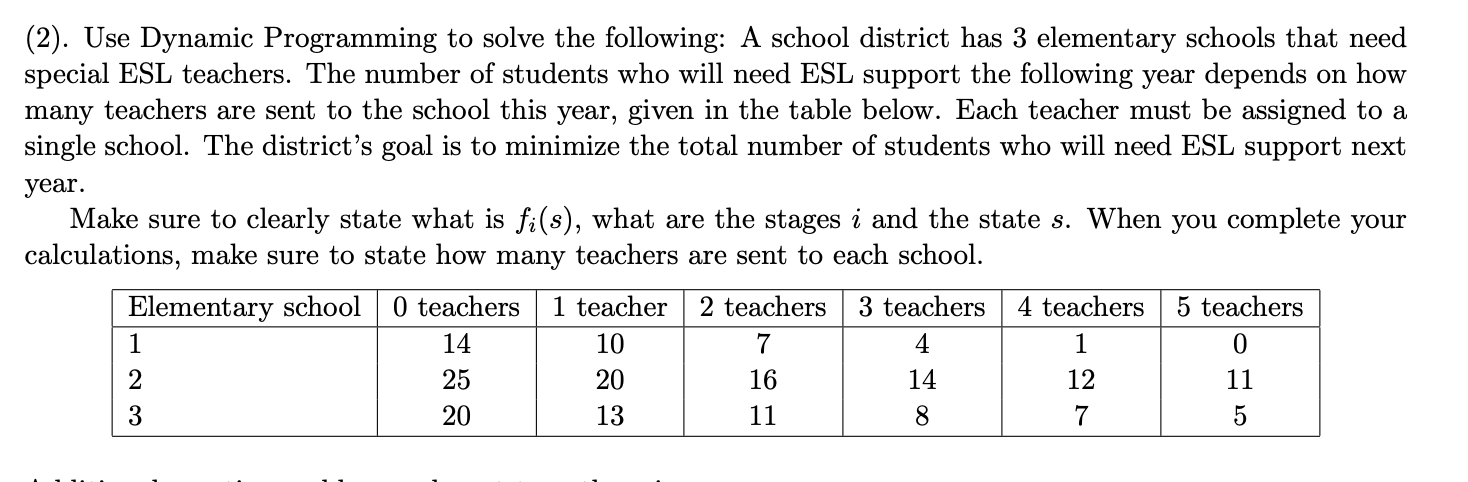 Solved (2). Use Dynamic Programming to solve the following: | Chegg.com