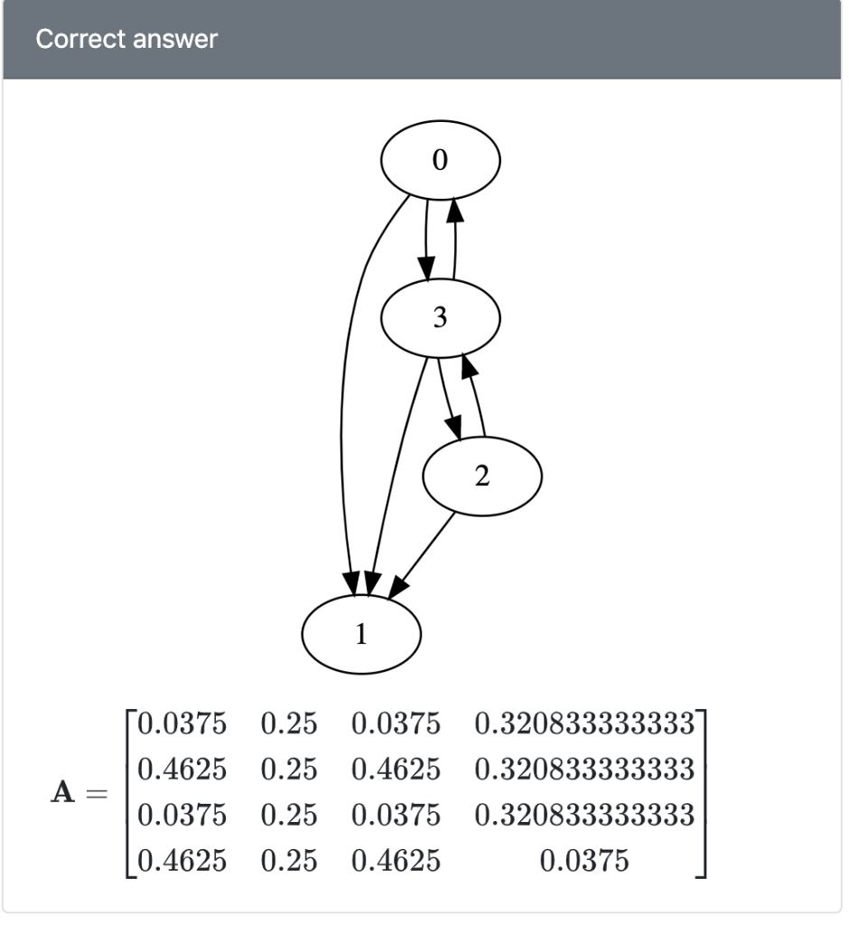Solved HW7.13. PageRank Transition Matrix For the above | Chegg.com