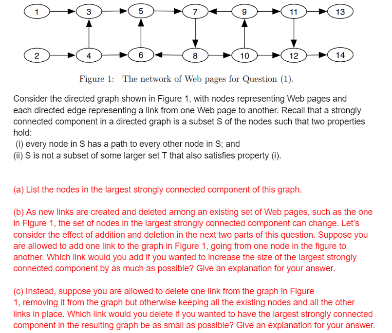 Solved Figure 1: The network of Web pages for Question (1). | Chegg.com