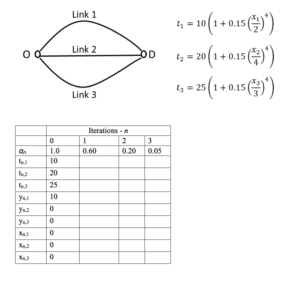 Solved The figure below shows a network with 3 alternative | Chegg.com