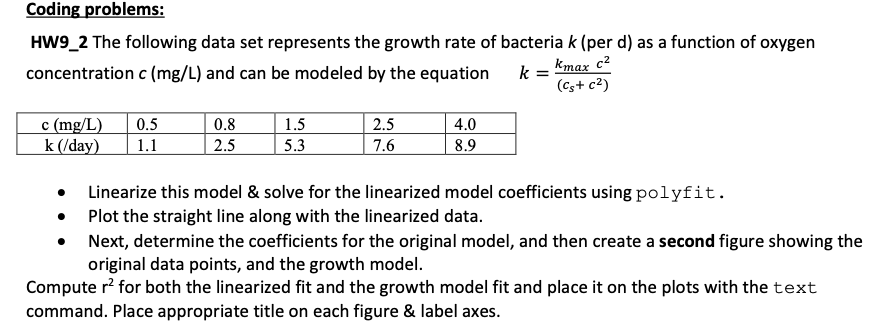 Solved HW9_2 The following data set represents the growth | Chegg.com