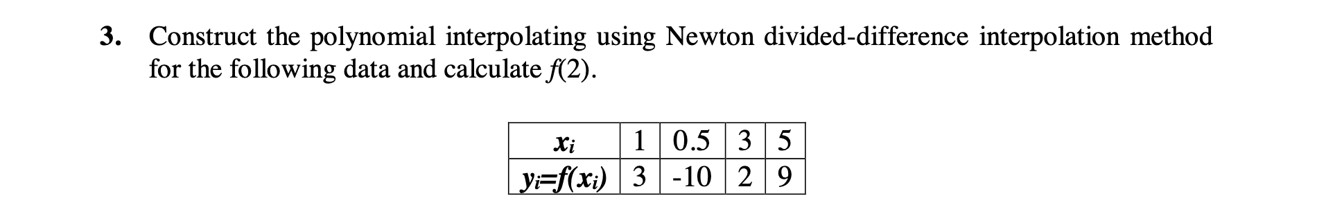 Solved 3. Construct the polynomial interpolating using | Chegg.com