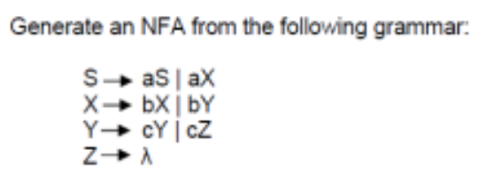 Solved Generate an ﻿NFA from the following | Chegg.com
