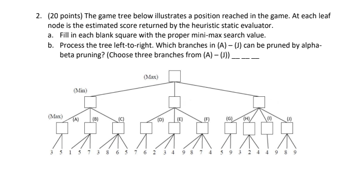 Solved 2. ( 20 points) The game tree below illustrates a | Chegg.com