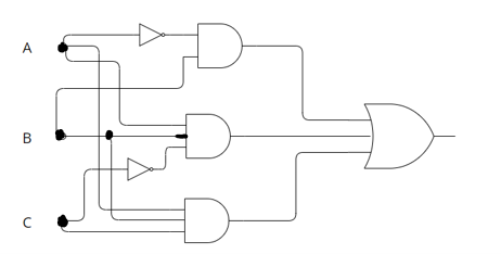 Solved Assignment 3 (Module 3) Please simplify the | Chegg.com
