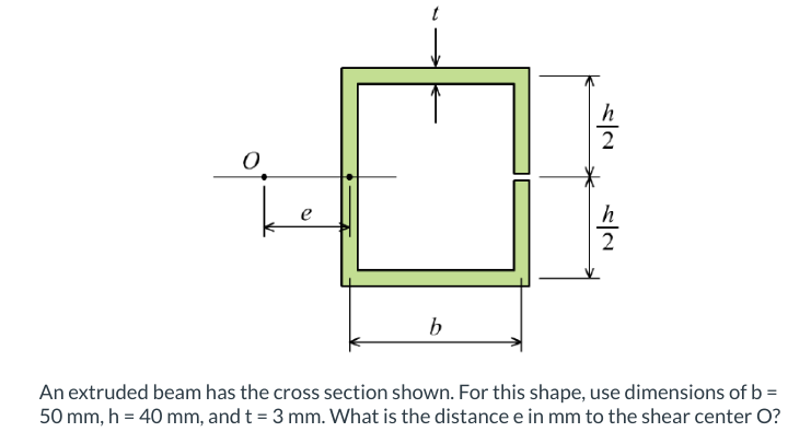 Solved An extruded beam has the cross section shown. For | Chegg.com