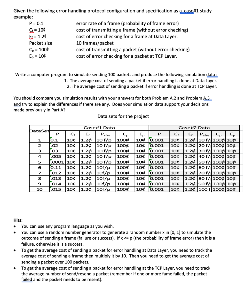 Sk = 100 Given the following error handling protocol | Chegg.com
