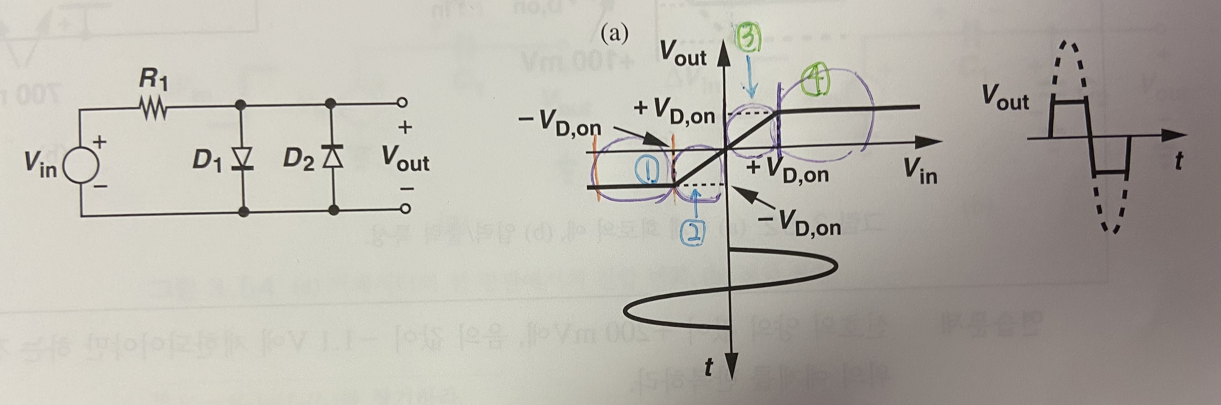 Solved This is limiting circuit and i want to get equivalent | Chegg.com