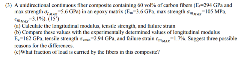 Solved (3) A unidirectional continuous fiber composite | Chegg.com