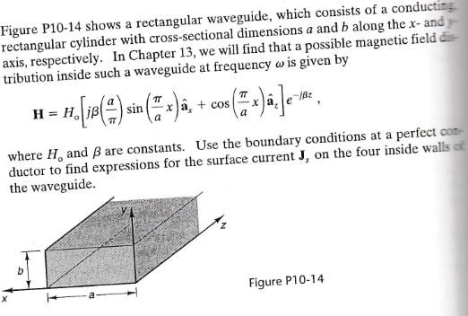 Solved Find the displacement current density associated with | Chegg.com