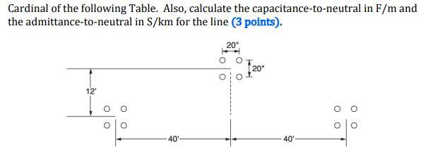 Solved 3. For the overhead line of the configuration shown | Chegg.com