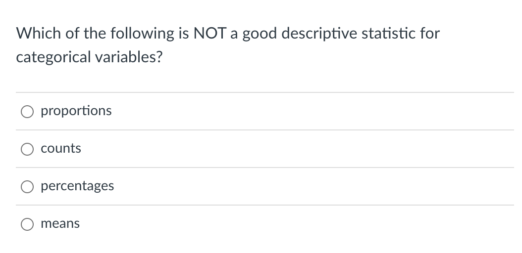 Solved Which of the following is NOT a good descriptive | Chegg.com