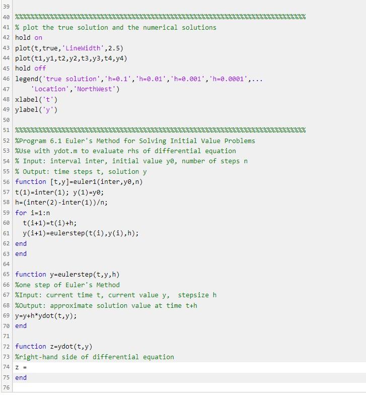 Solved Apply Euler's Method with step size | Chegg.com